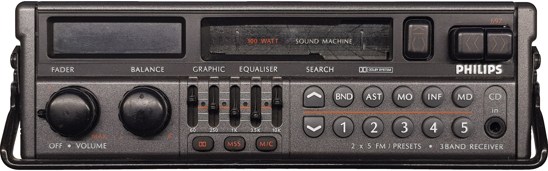 Philips Car Stereo – Philips autoradio's uit de jaren '80 en '90.